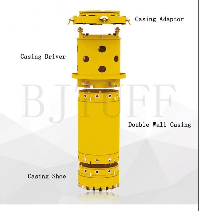 680mm To 2500mm Bauer Double Wall Casing Tube